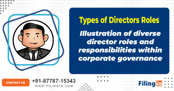 Types Of Directors: Roles & Responsibilities Explained